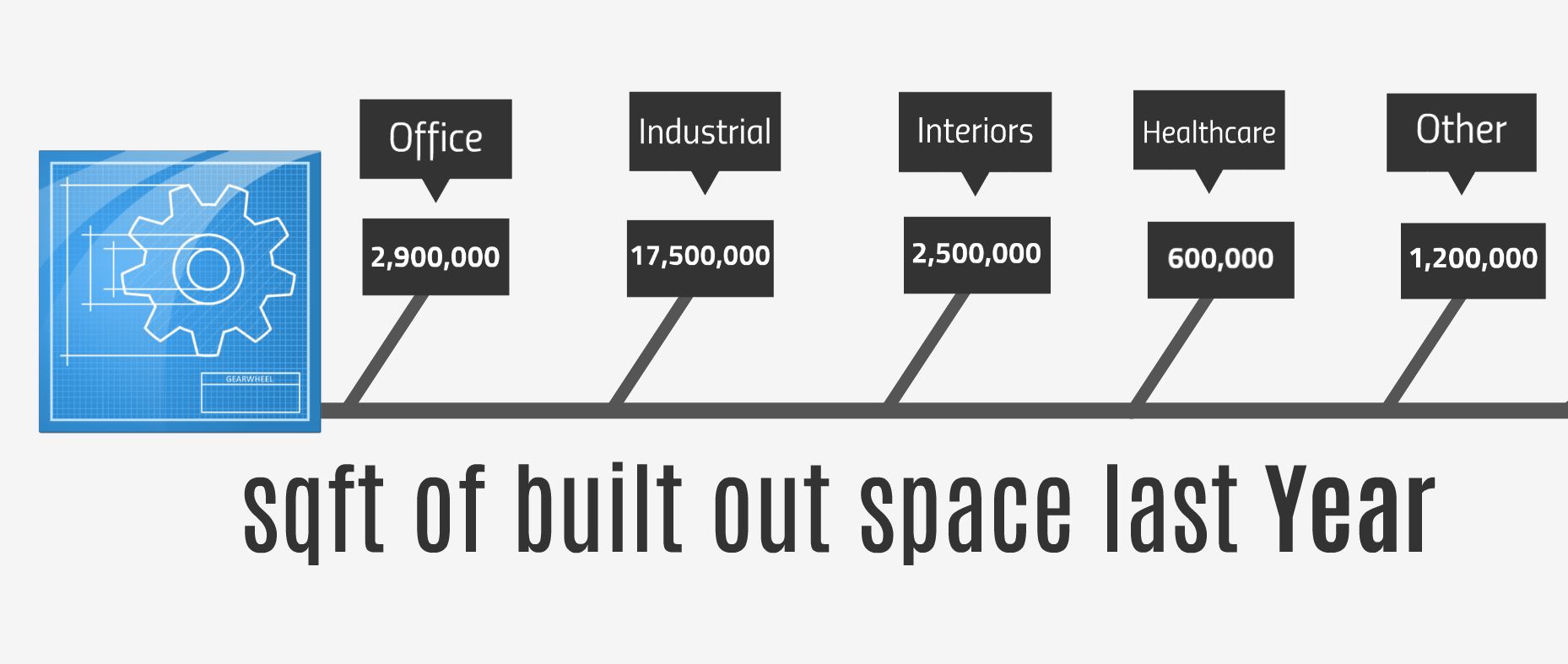 Sqft Venture Mechanical sqft-venture-mechanical